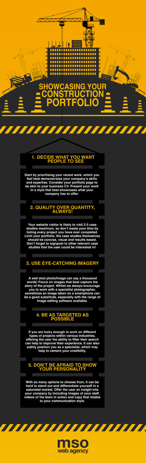 Showcasing your construction portfolio - mso web agency
